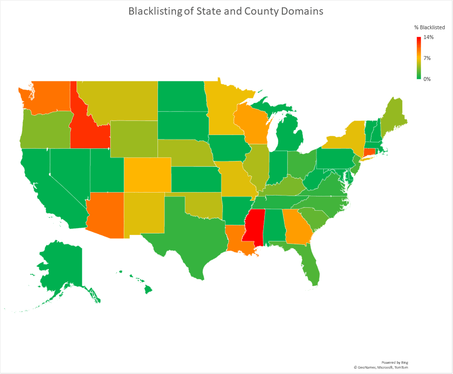 Blacklists | MxToolbox Blog