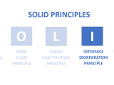 Solid Design In C The Interface Segregation Principle Isp With