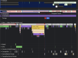 The Ultimate Guide To Fixing Javascript Performance Problems In Browser