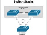 Network Documentation Series Physical Diagram
