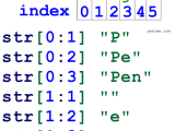 Python Substrings Multiple Letters Penjee Learn To Code