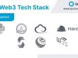 The Simplified Web3 Tech Stack