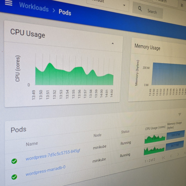Ultimate Way Of Installing Metrics Server For Production Kubernetes Clusters Oliver Radwell