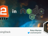 Http 2 Server Push With Node Js Risingstack Engineering