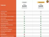 Hire Affordable Java Developers In India 2025 Starting 8 Hour