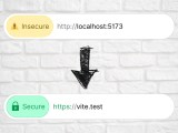 Custom Domains With Https For Your Localhost Servers On Macos Automagic
