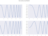 Scientific Python Blog An Inquiry Into Matplotlib S Figures