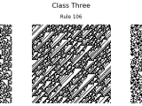 Blog Elementary Cellular Automata