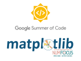 Scientific Python Blog Matplotlib