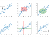Blog The Python Graph Gallery Hundreds Of Python Charts With
