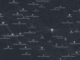 Software Engineer S Second Brain Blog Sewera Dev