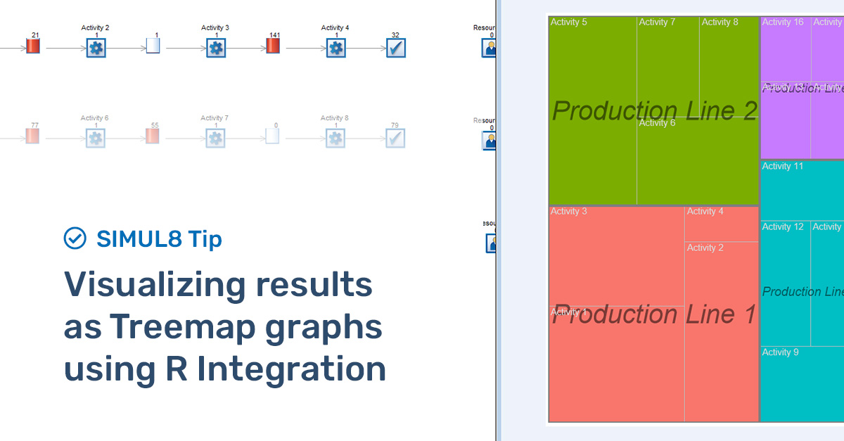 blog-open-graph-r-treemap | Simul8 Blog
