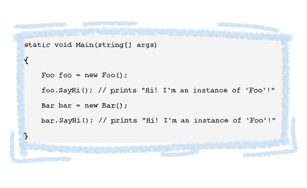 Example Of C Inheritance Software Quality Blog Submain Software