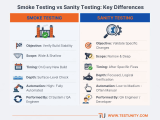 Smoke Testing Vs Sanity Testing Key Differences Explained