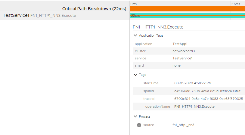 Introduction To Distributed Tracing With Tanzu Observability And Azure Functions The 6360
