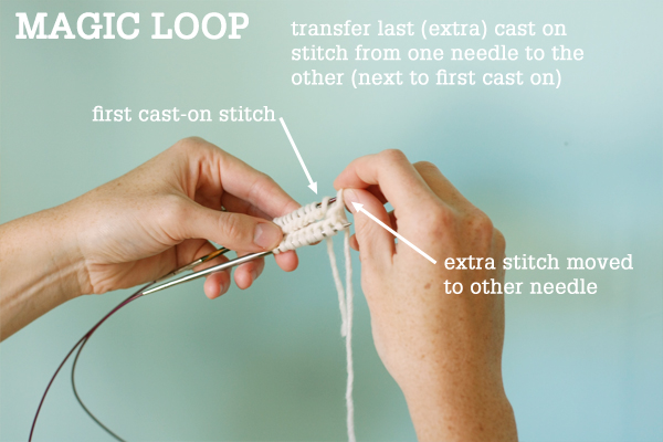 Magic Loop Technique: How To Knit in the Round Using a Single Long Circular Needle – tin can knits