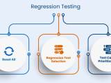 What Is Regression Testing Definition Types And Tools
