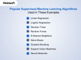 Supervised Machine Learning Examples In Real World Use Cases