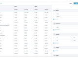 Evolution Of Webix Javascript Pivot From 8 4 To 10 3 Webix Blog