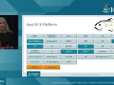 Javaone 2017 Java 9 Jigsaw Java Ee 8 Ee4j