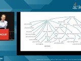 Javaone 2017 Java 9 Jigsaw Java Ee 8 Ee4j