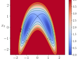 Plot Using Python Wei Zhang S Blog