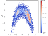 Plot Using Python Wei Zhang S Blog