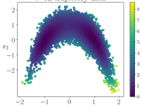 Plot Using Python Wei Zhang S Blog