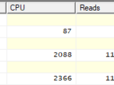 Sql Server Compression Methods Testing And Comparison