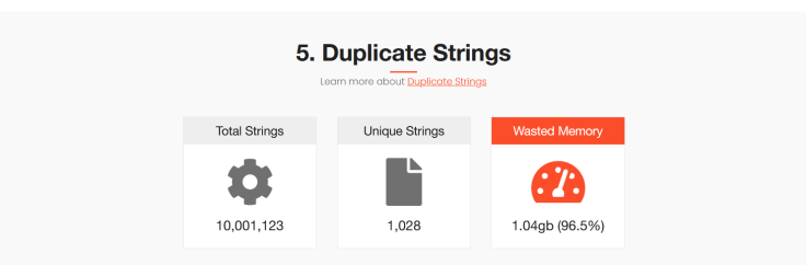 Java String intern: Performance impact - yCrash