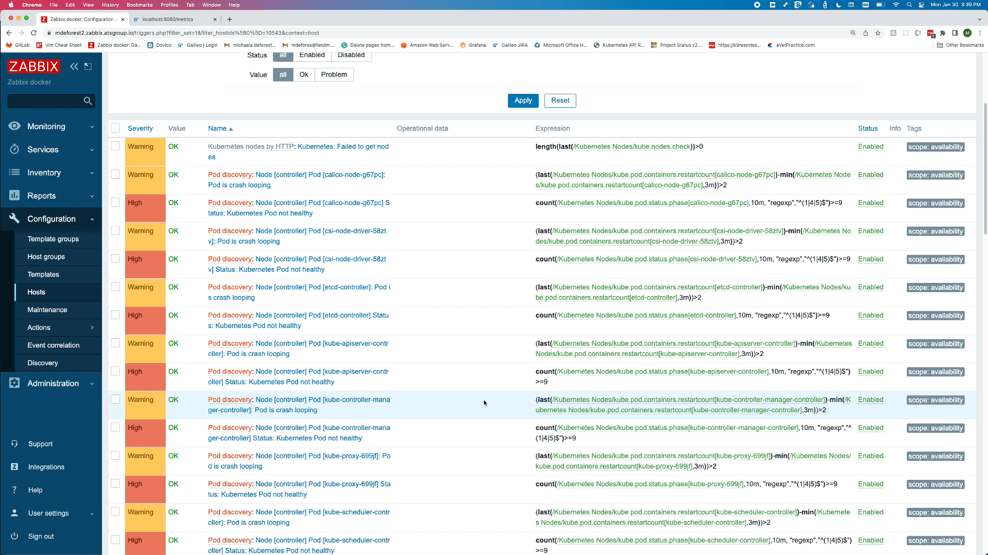 Kubernetes Monitoring With Zabbix Part 2 Understanding The Discovered Resources Zabbix Blog