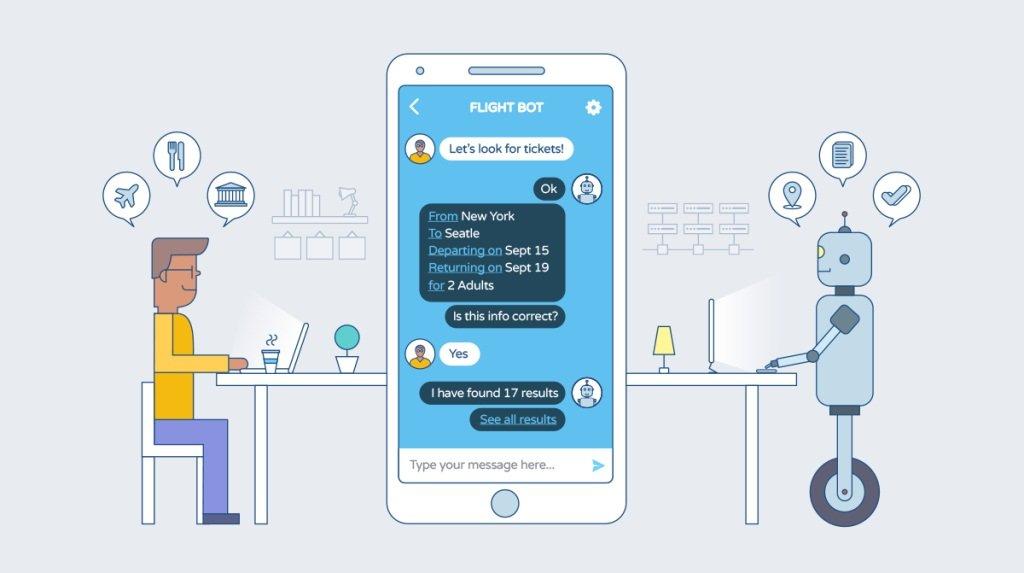 7 ứng dụng AI chatbot có khả năng giao tiếp như con người cực kỳ thú vị ...