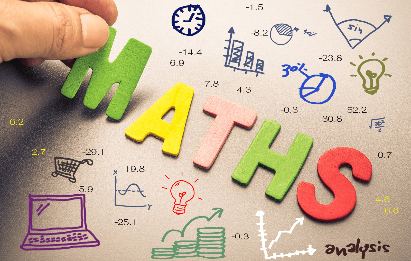 Por onde começar a estudar matemática?