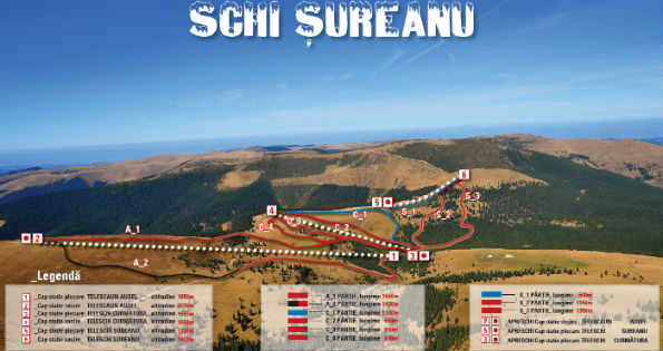 Sureanu - Blog El Maestro