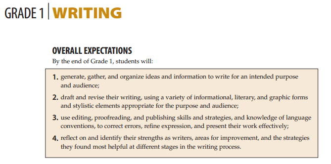 Far More Engaging Than a Paper Hat (Part 1): Meaningful Art and ...