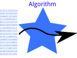 Unobservable Model Algorithms