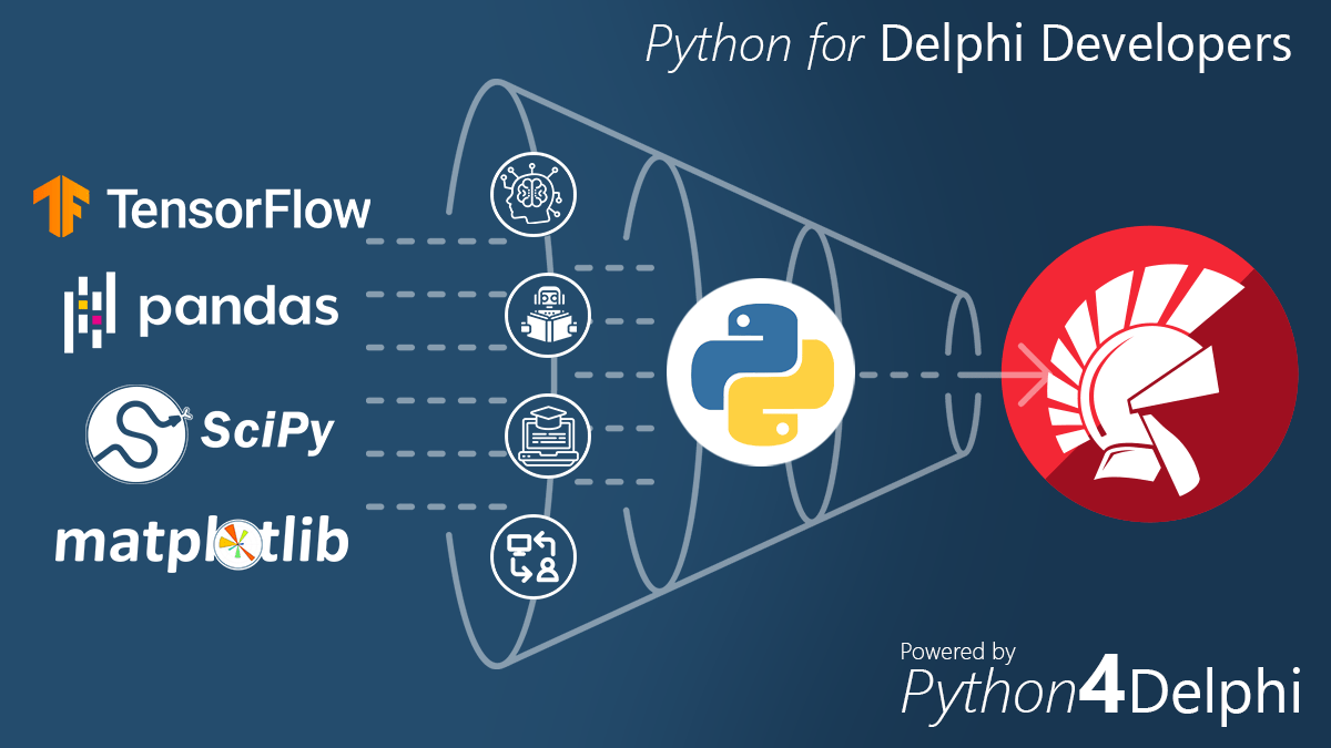 Python4Delphi – libraries(1140) | Embarcadero RAD Studio, Delphi, & C++Builder Blogs