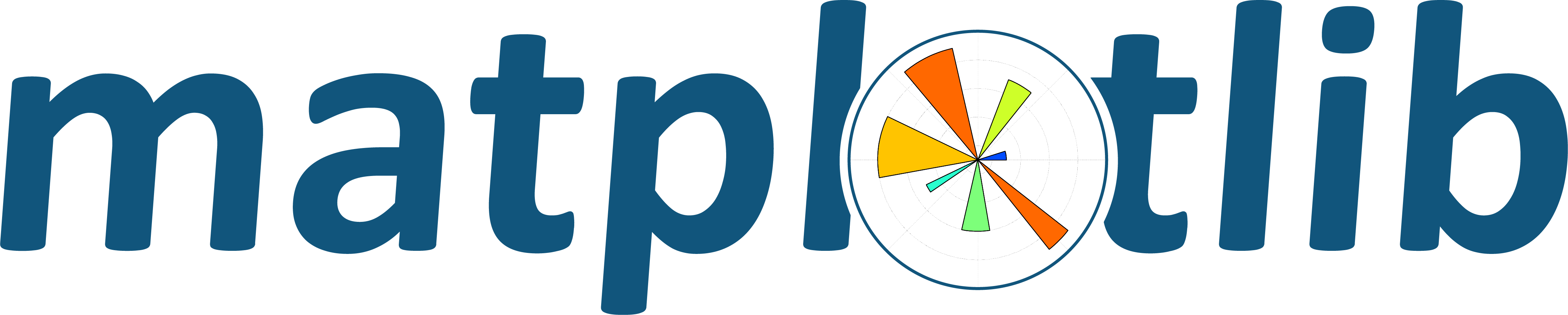 matplotlib-1 | Embarcadero RAD Studio, Delphi, & C++Builder Blogs