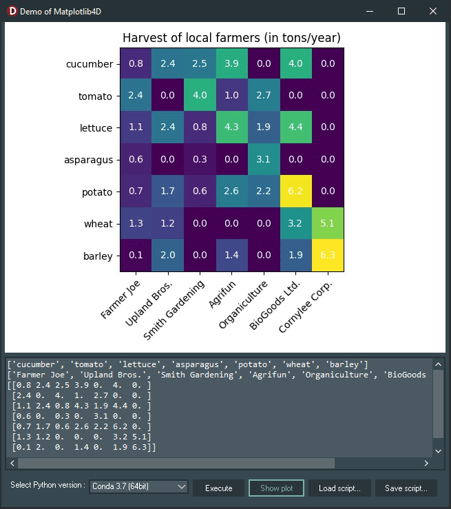 demo01_Matplotlib4D-1281349 | Embarcadero RAD Studio, Delphi, & C++Builder Blogs