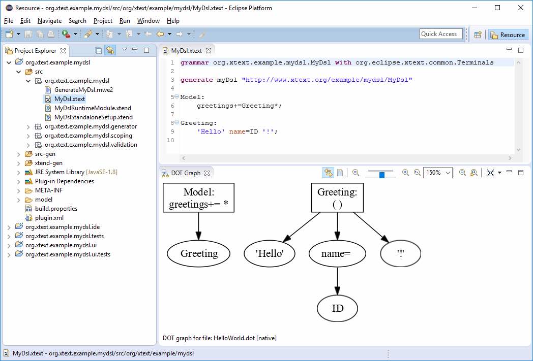Pro Tip Visualizing Xtext Grammar With Eclipse Gef - Download Creative Colorful Design | HD