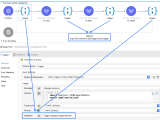Json Logging In Mule 4 Logs Just Got Better Mulesoft Blog