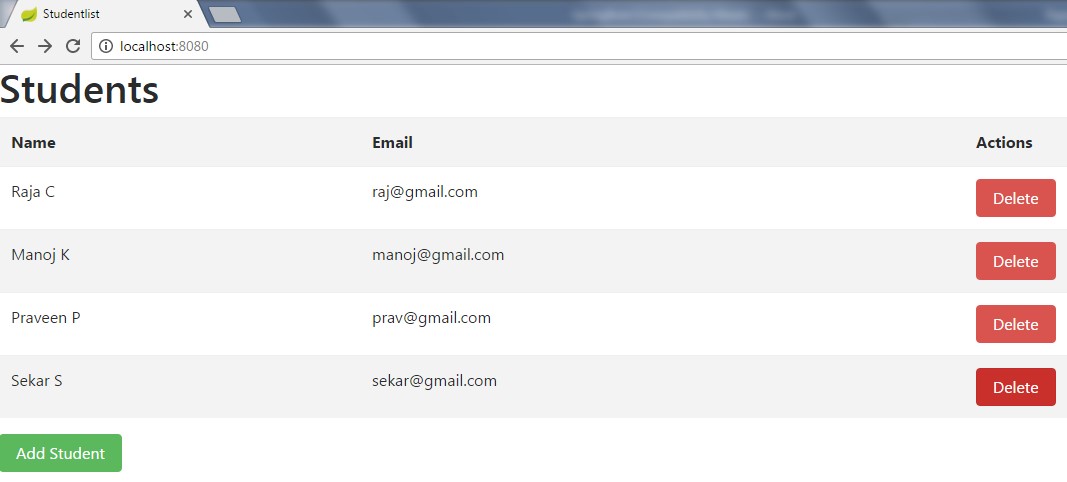 Thymeleaf Spring Boot