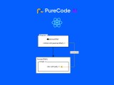 React Forwardref A Comprehensive Guide On How To Use It Blogs