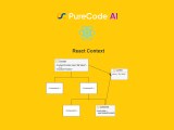 Usecontext React Build A Search Component In React With Usecontext