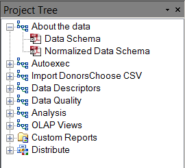 10 tips for organizing your SAS Enterprise Guide projects | PROC-X.com