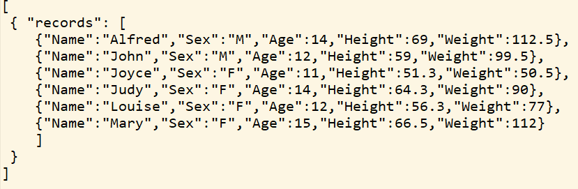 Create newline-delimited JSON (or JSONL) with SAS | PROC-X.com