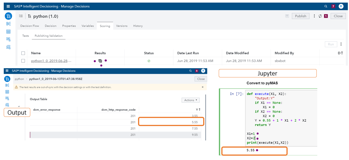 Execute Python Inside A Sas Decision Learn How In Less Than 5 Minutes Proc