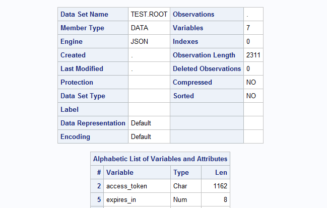 How to translate your cURL command into SAS code | PROC-X.com