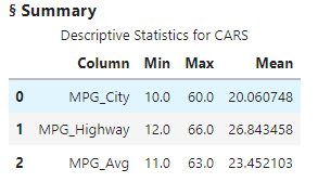Getting Started with Python Integration to SAS® Viya® – Part 6 ...