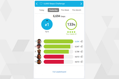 The Next Level of App User Engagement: Gamification Strategies ...